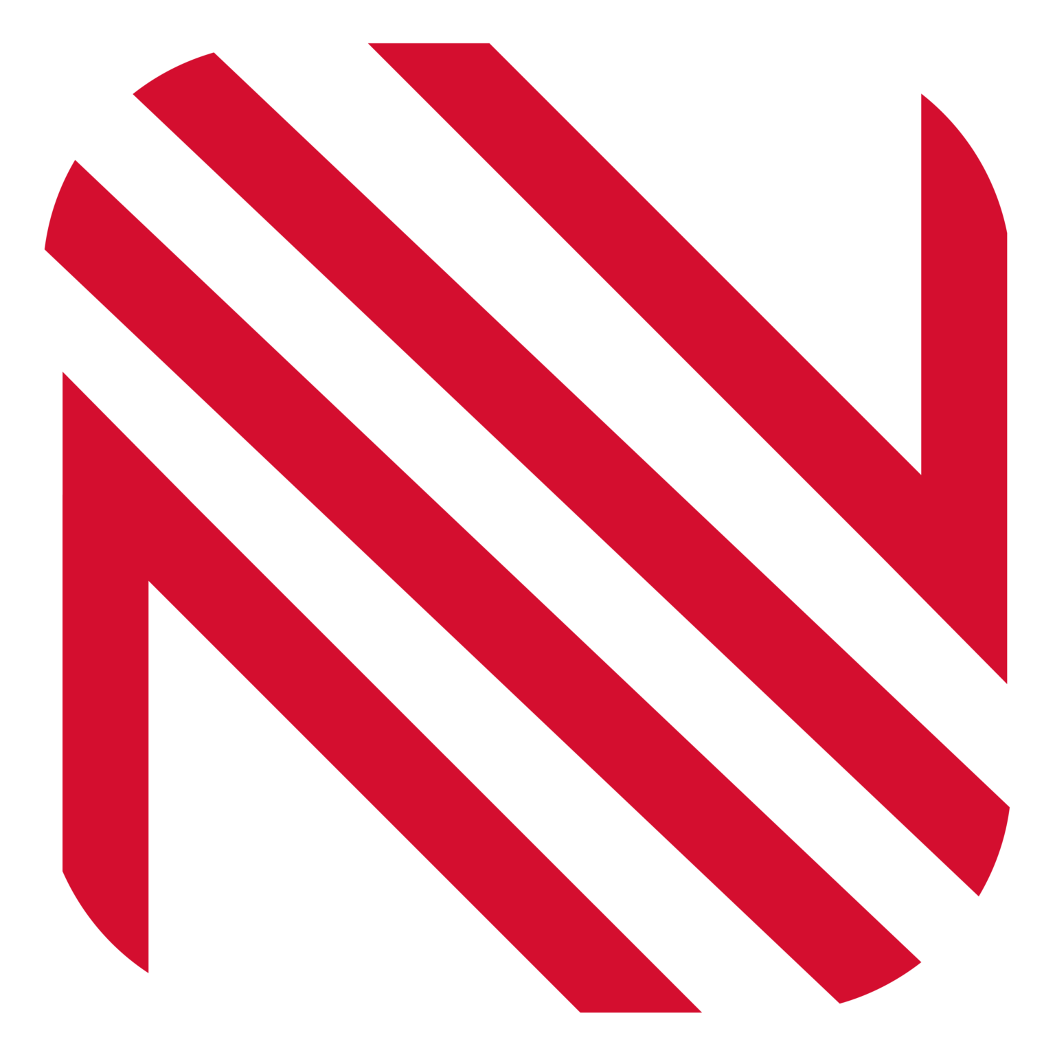 ITSG – Integrated Tech Solution group